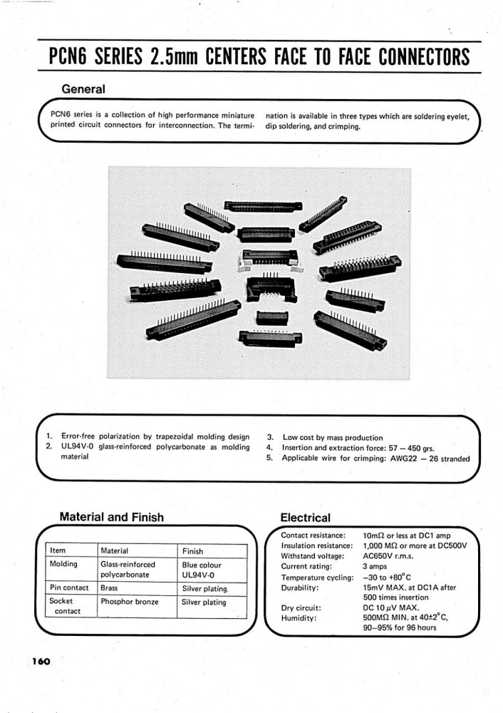 HRS PCN6 datasheet page 1