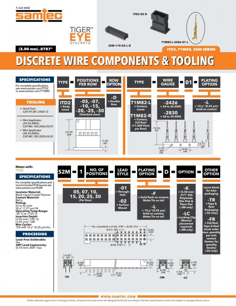 Samtec ITD2 discrete wire component technical document