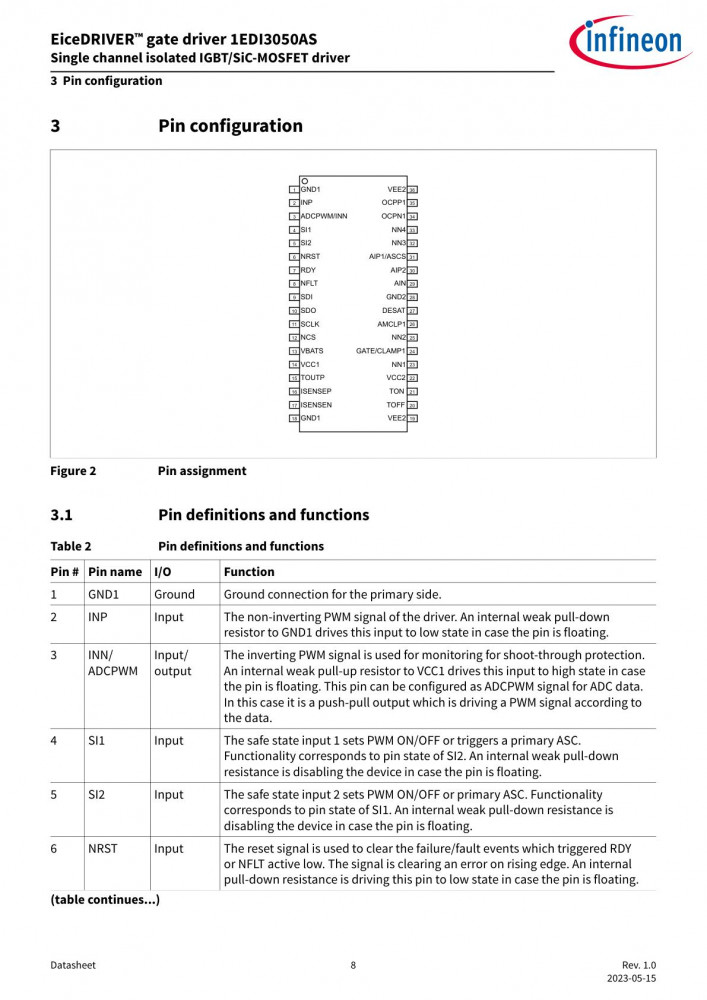 1EDI3050ASXUMA1 datasheet page 8