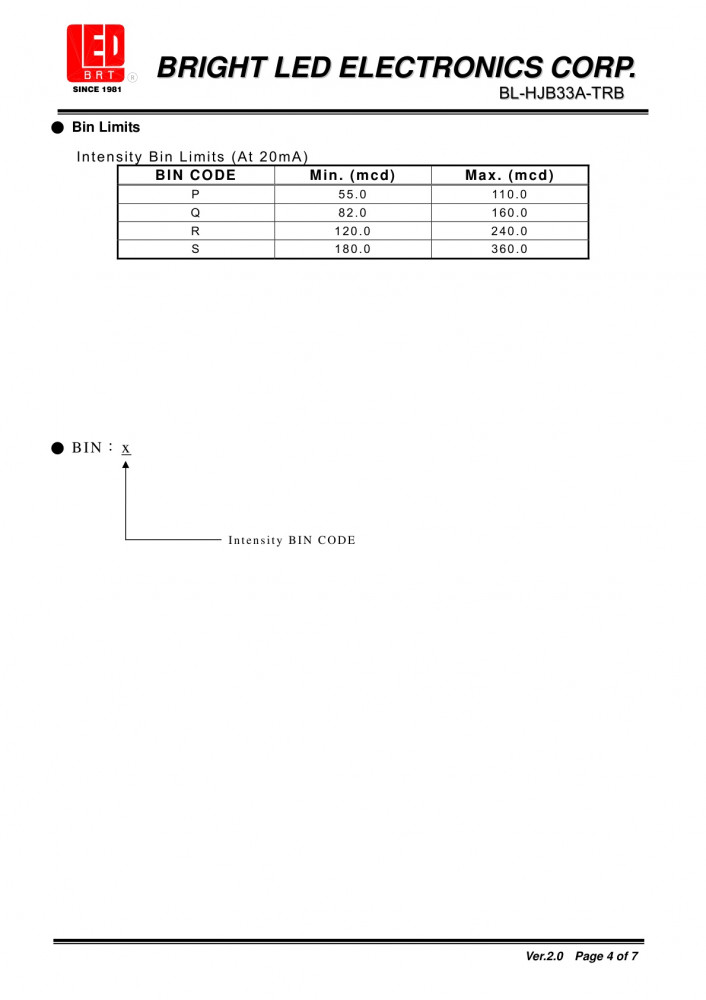 BL-HJB33A-TRB datasheet page 4