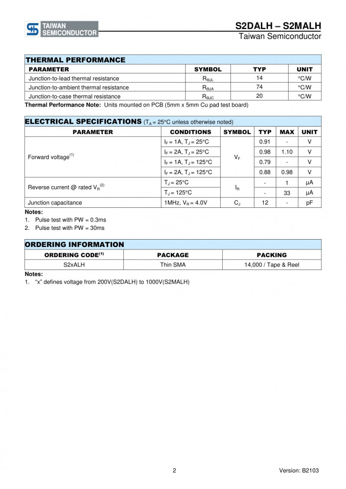 S2GALH datasheet page 2