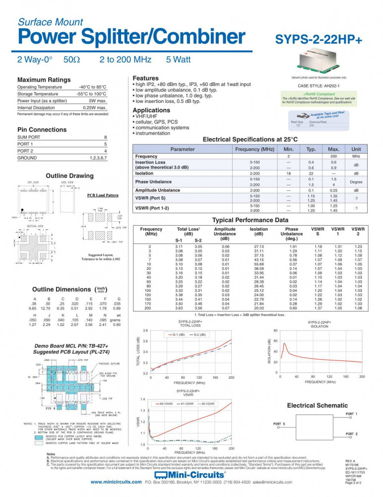 SYPS-2-22HP+ datasheet page 2