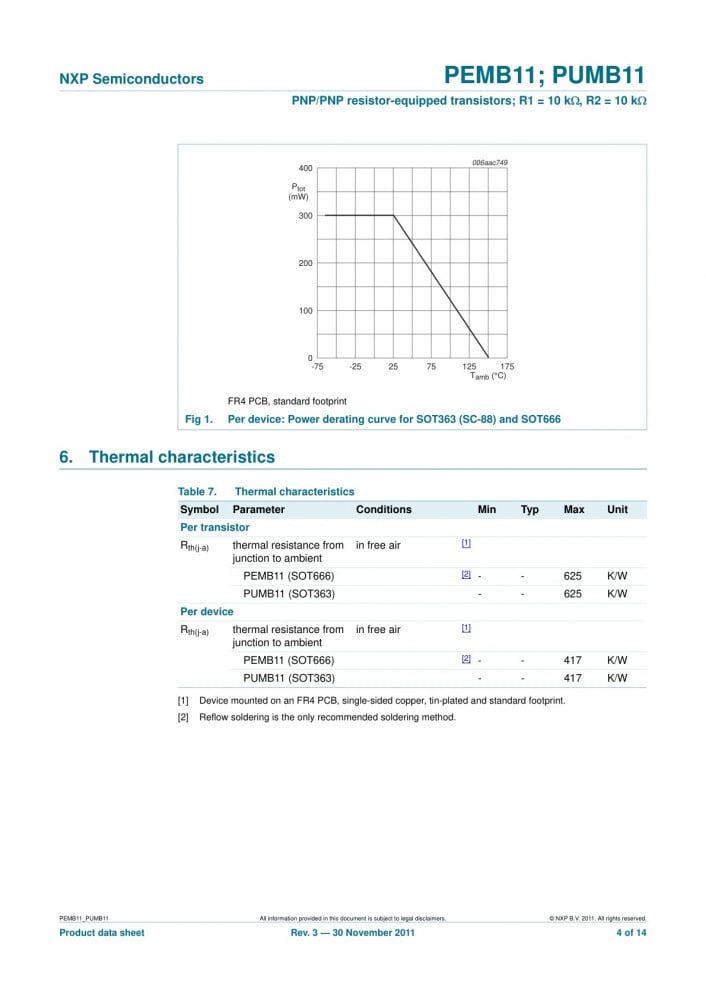 PEMB11 datasheet page 5