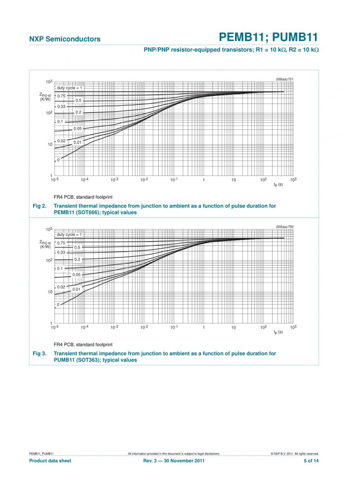 PEMB11 datasheet page 6