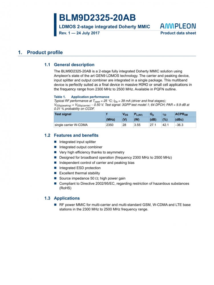 BLM9D2325-20ABZ datasheet page 1