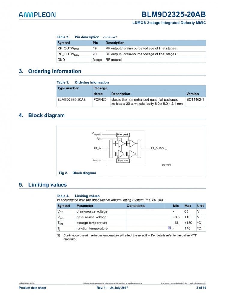 BLM9D2325-20ABZ datasheet page 3