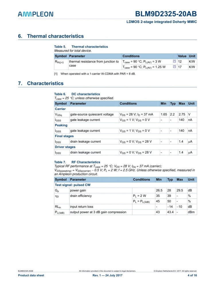 BLM9D2325-20ABZ datasheet page 4