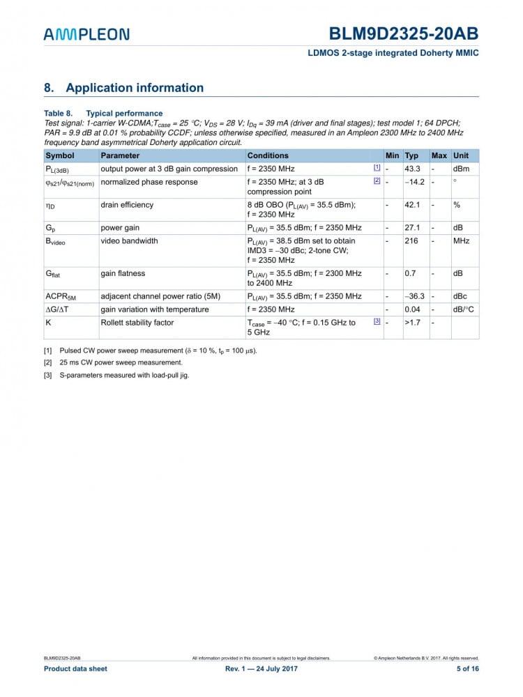 BLM9D2325-20ABZ datasheet page 5