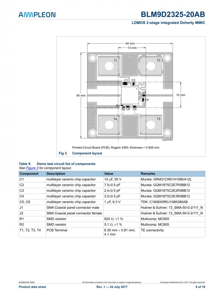 BLM9D2325-20ABZ datasheet page 6