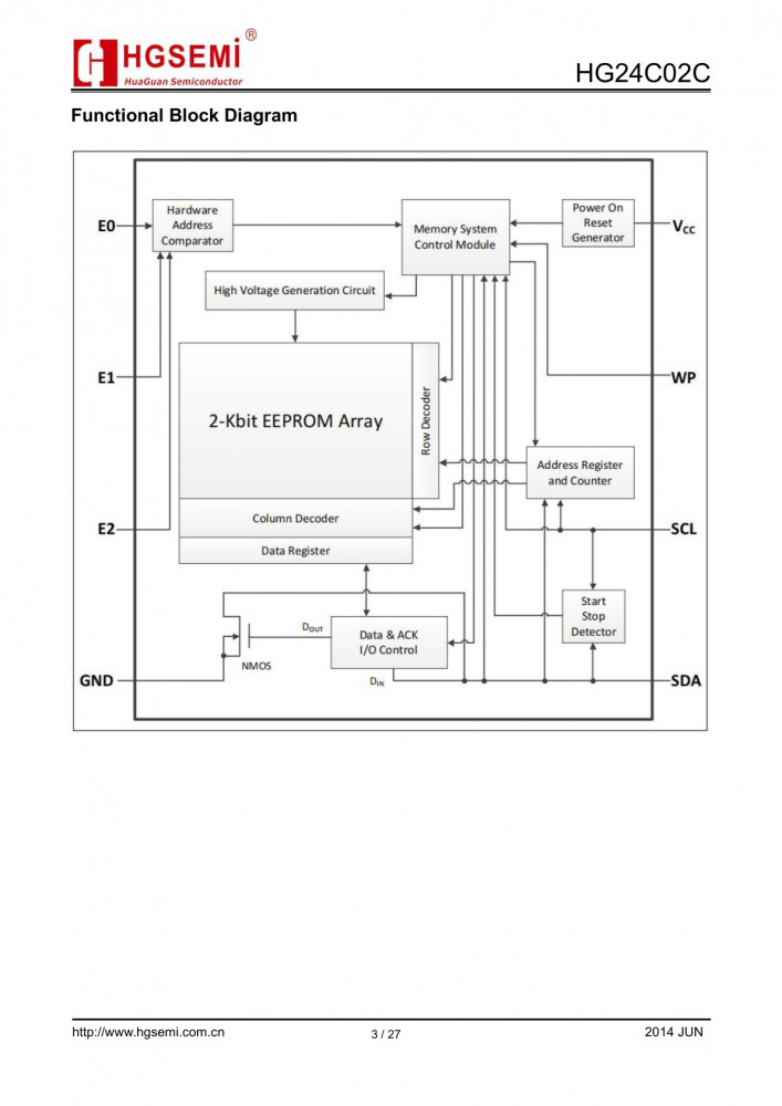 HG24C02CM5/TR datasheet page 3