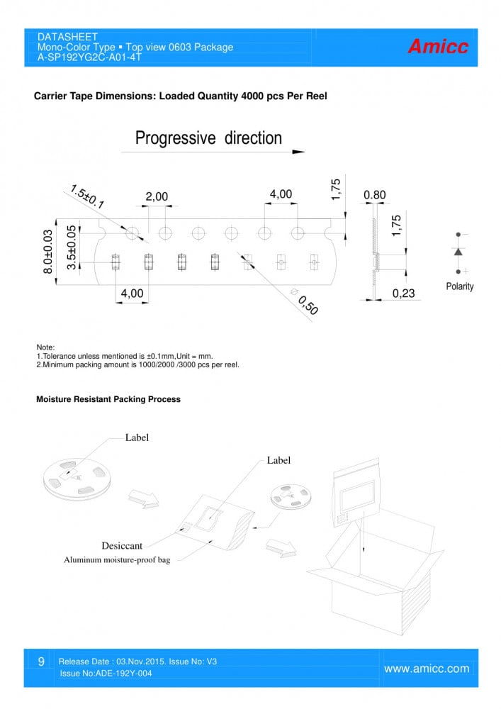 A-SP192YG2C-A01-4T datasheet page 9
