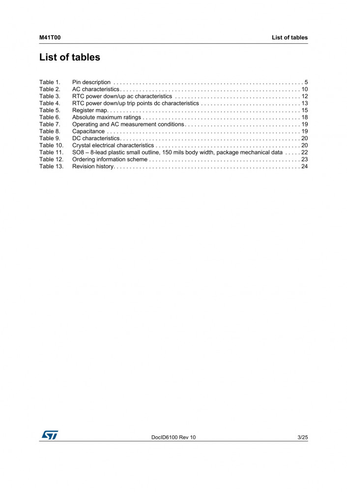 M41T00M6F datasheet page 3