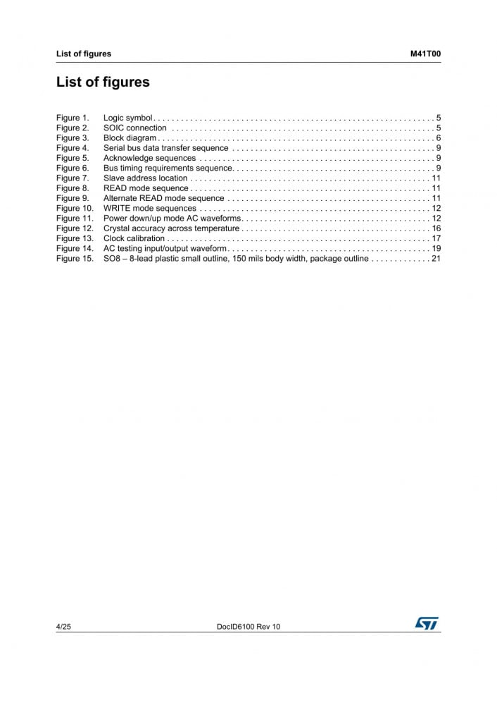 M41T00M6F datasheet page 4