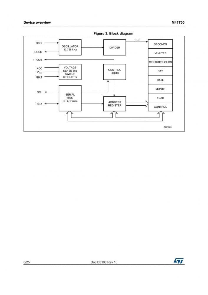 M41T00M6F datasheet page 6