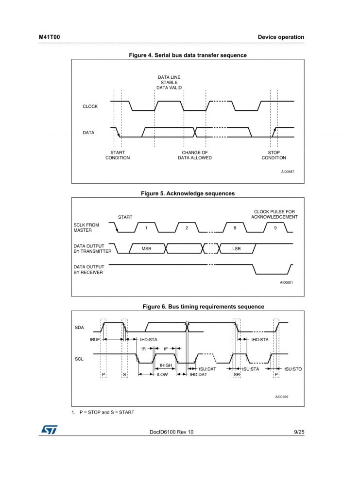 M41T00M6F datasheet page 9