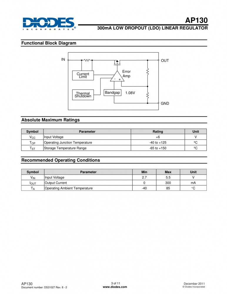 AP130 datasheet page 3
