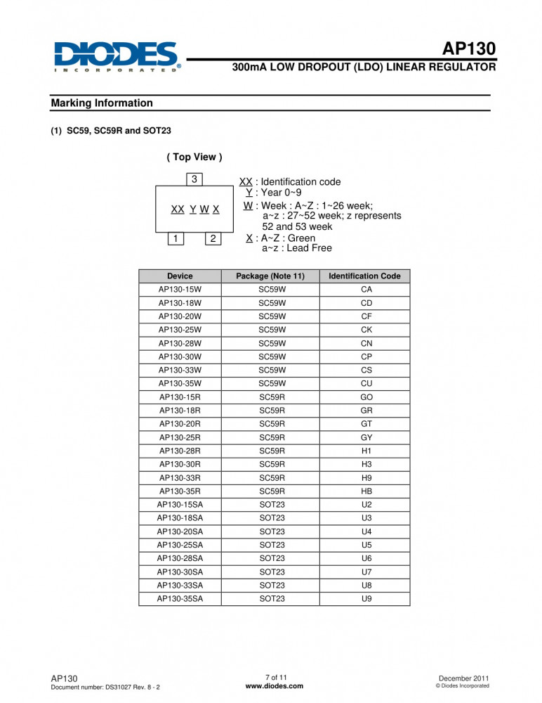 AP130 datasheet page 7