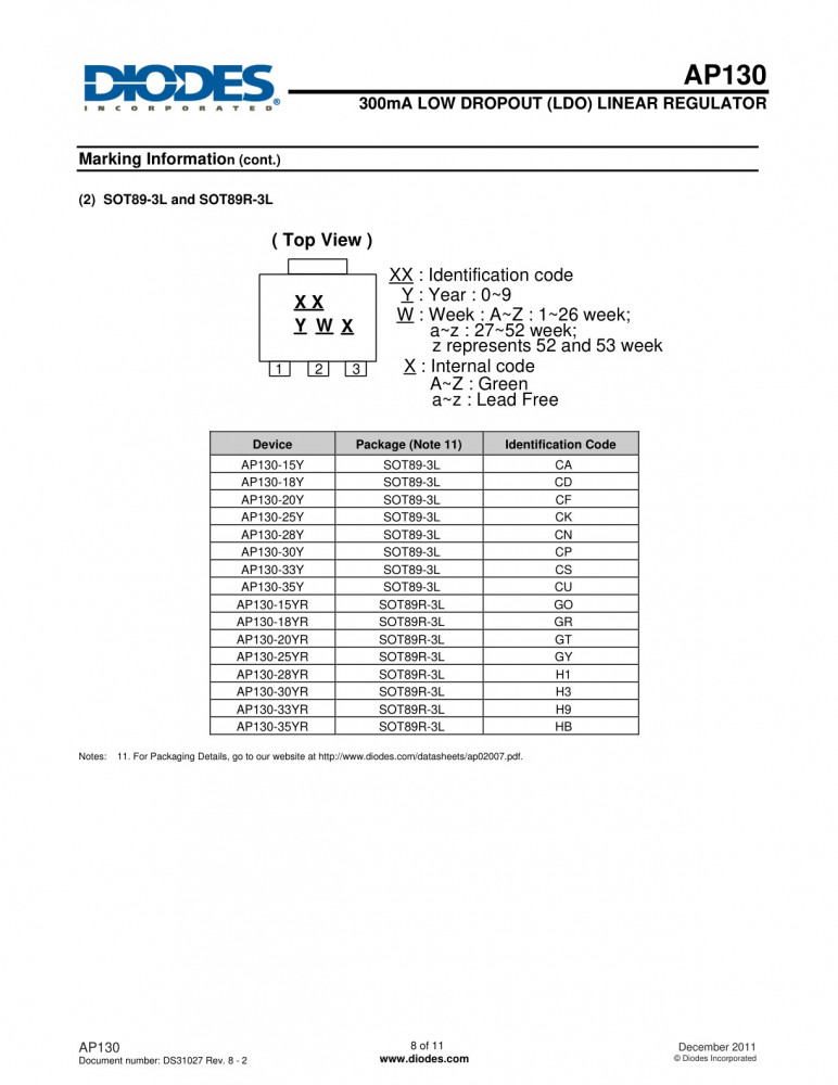 AP130 datasheet page 8