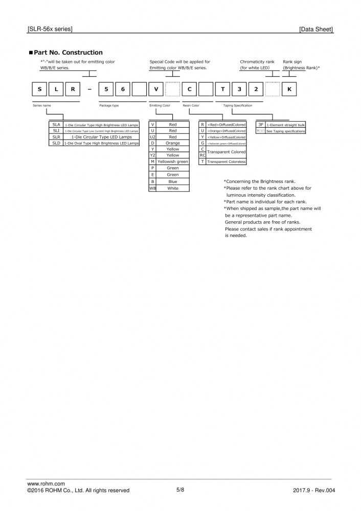 SLR-56YY3F technical document page 5