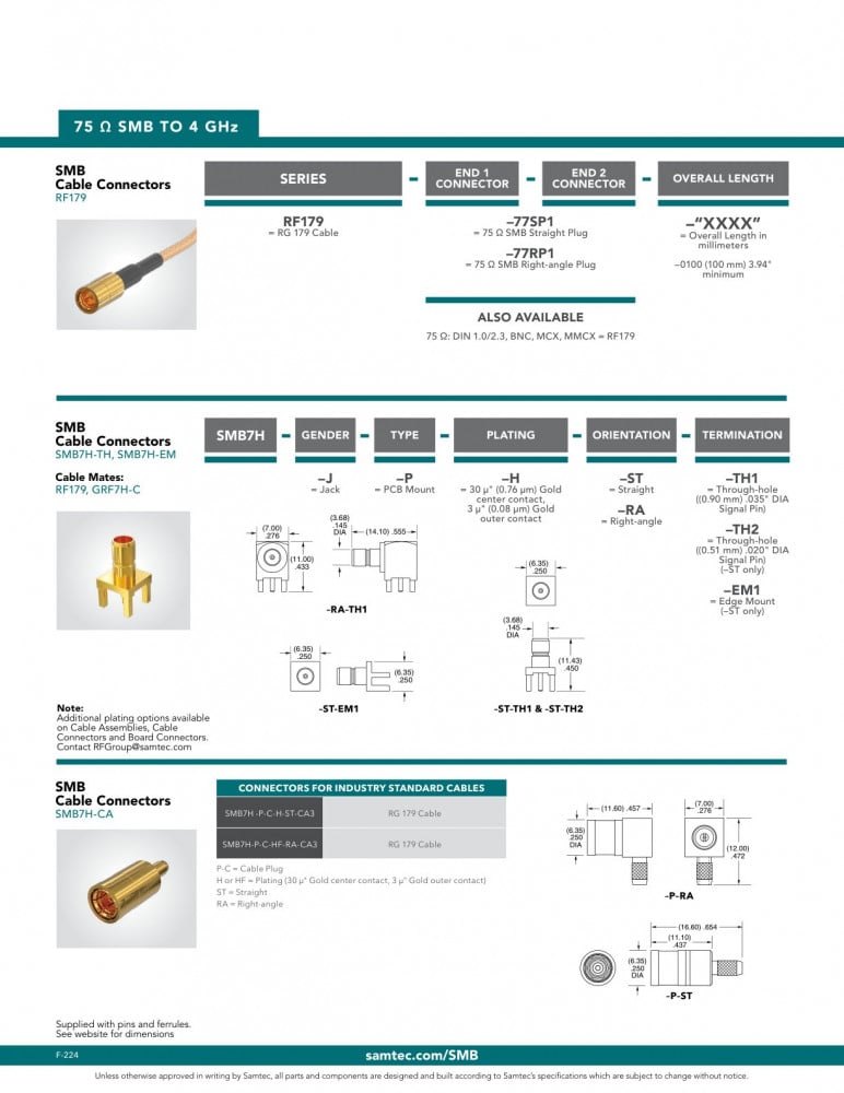 Samtec SMB7H-J-P-H-ST-TH1 technical document