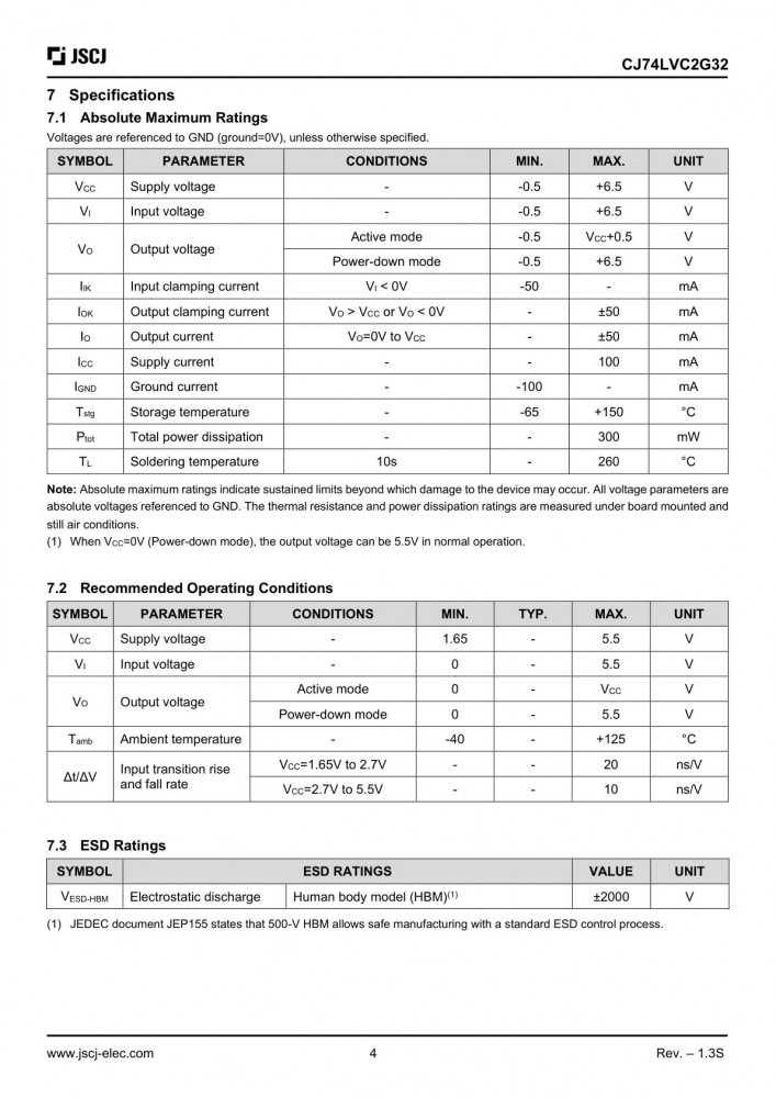 CJ74LVC2G32 datasheet page 4