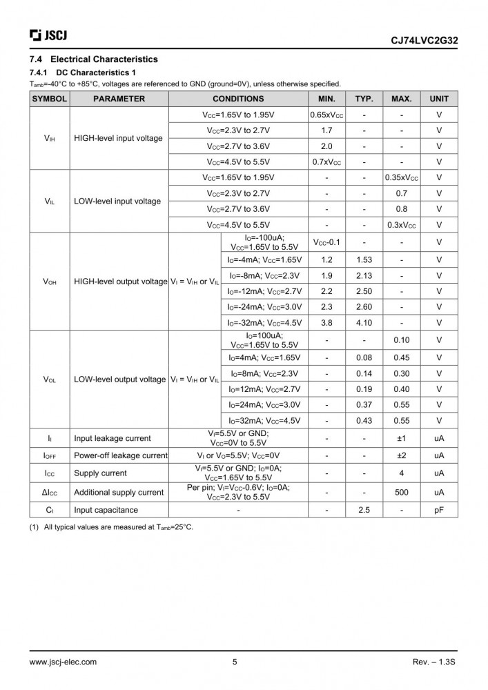 CJ74LVC2G32 datasheet page 5