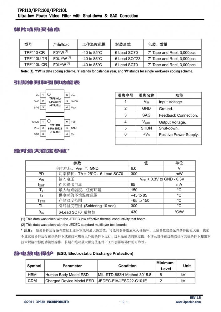 TPF110U-TR datasheet page 2