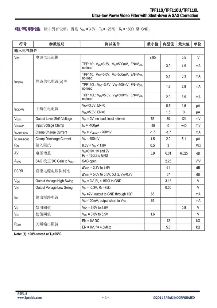 TPF110U-TR datasheet page 3