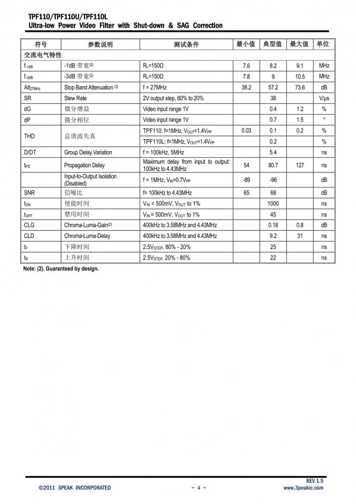 TPF110U-TR datasheet page 4