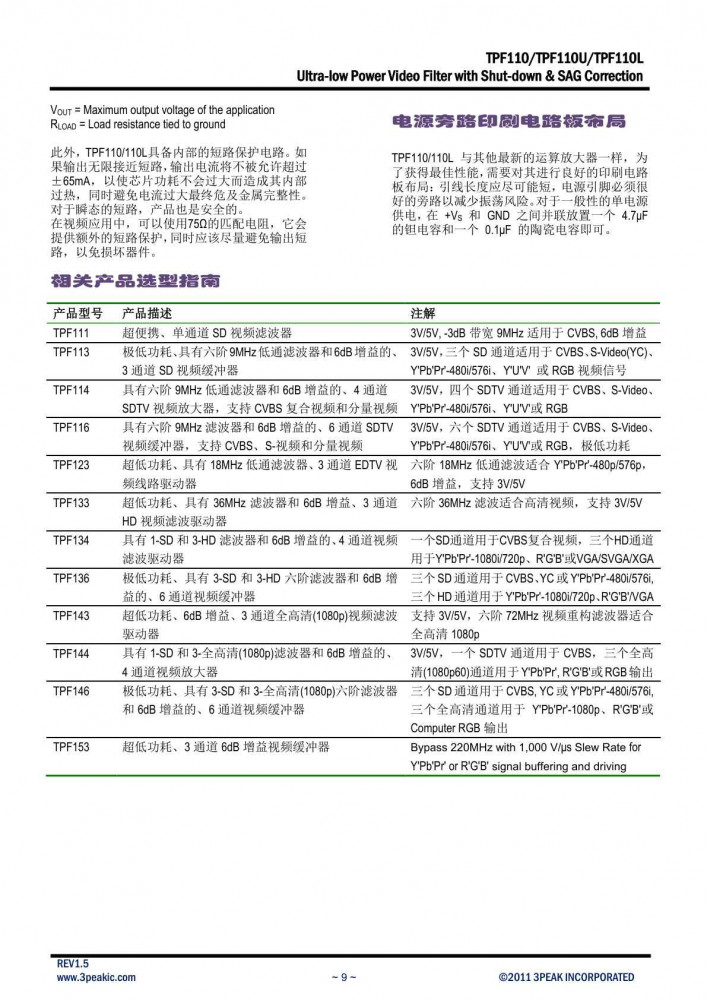TPF110U-TR datasheet page 9