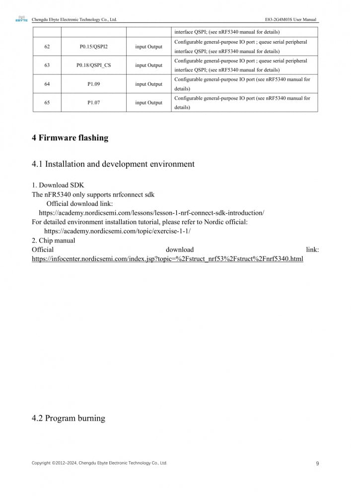 E83-2G4M03S manual page 10