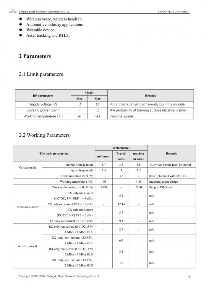 E83-2G4M03S manual page 5