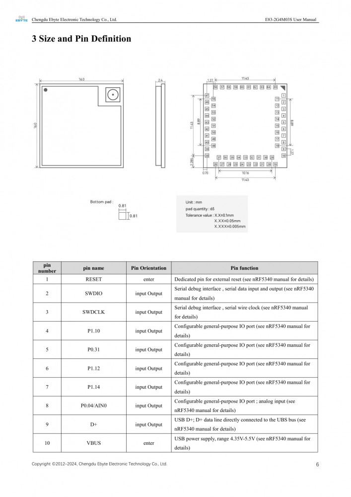 E83-2G4M03S manual page 7
