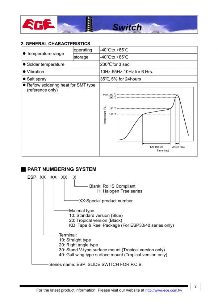 ECE ESP-SPDT series technical document page 2