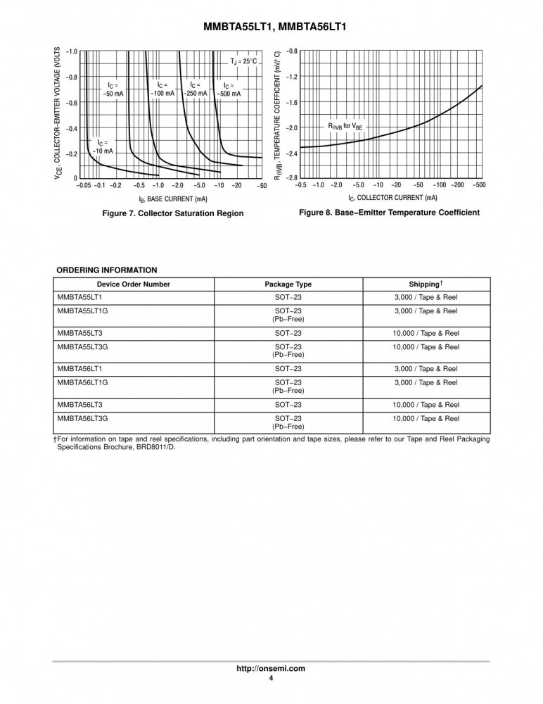 MMBTA56LT1 datasheet page 4