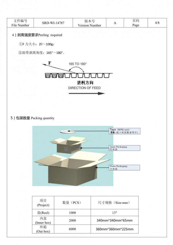 SOREDE SRH.7045.LF680MT00 specification page 6