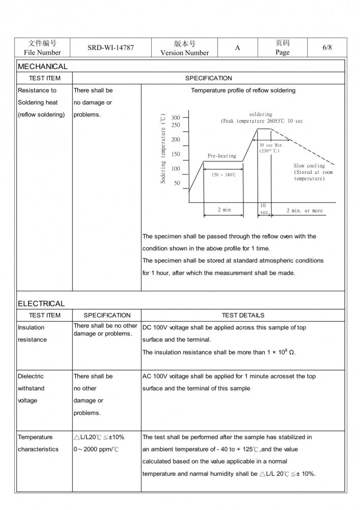 SOREDE SRH.7045.LF680MT00 specification page 8