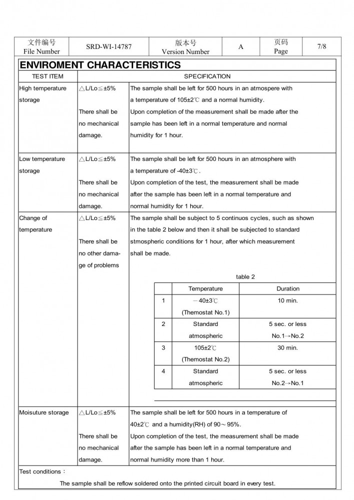 SOREDE SRH.7045.LF680MT00 specification page 9