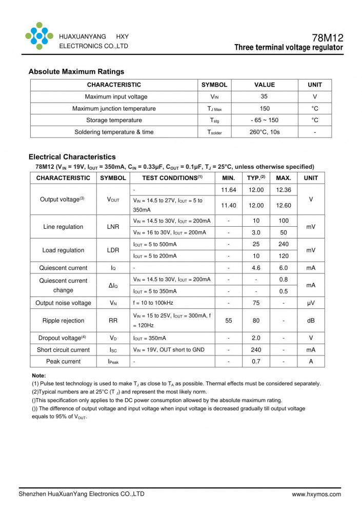 78M12 datasheet page 2
