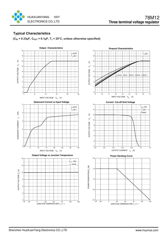 78M12 datasheet page 3