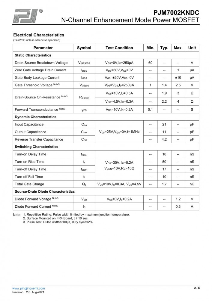 PJM7002KNDC datasheet page 2