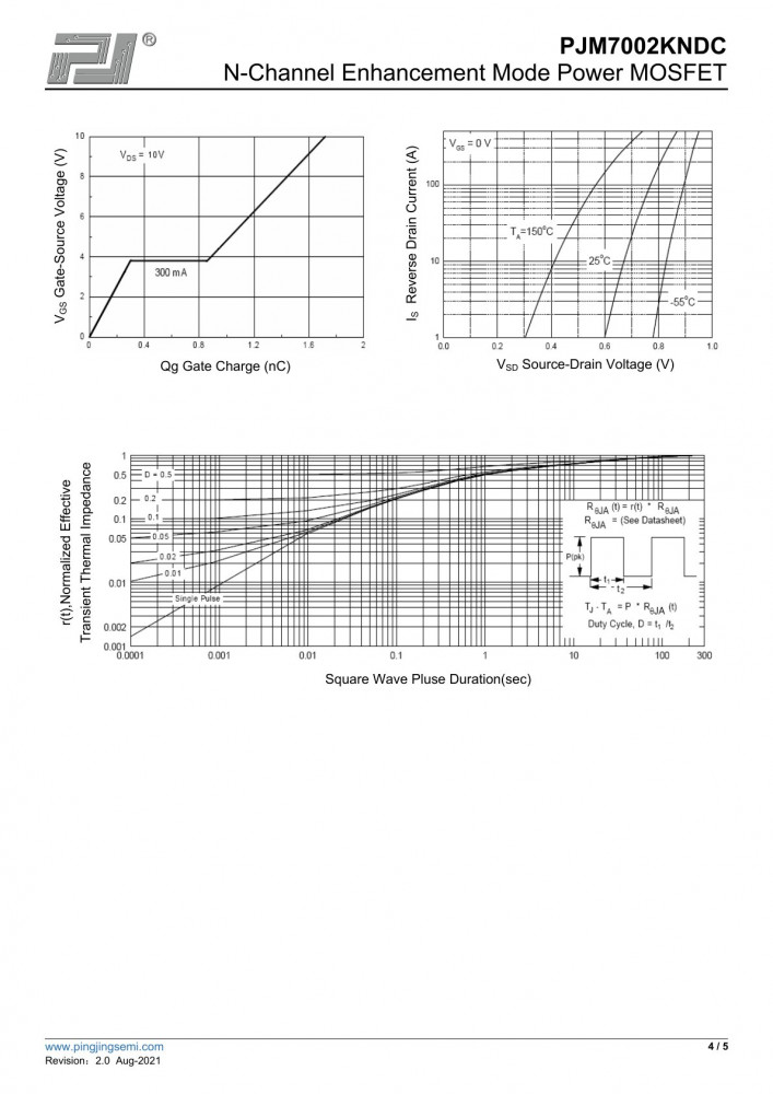 PJM7002KNDC datasheet page 4