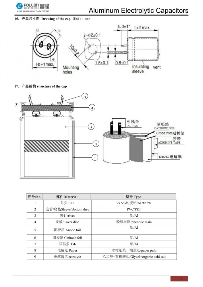 FOLLON approval document page 5