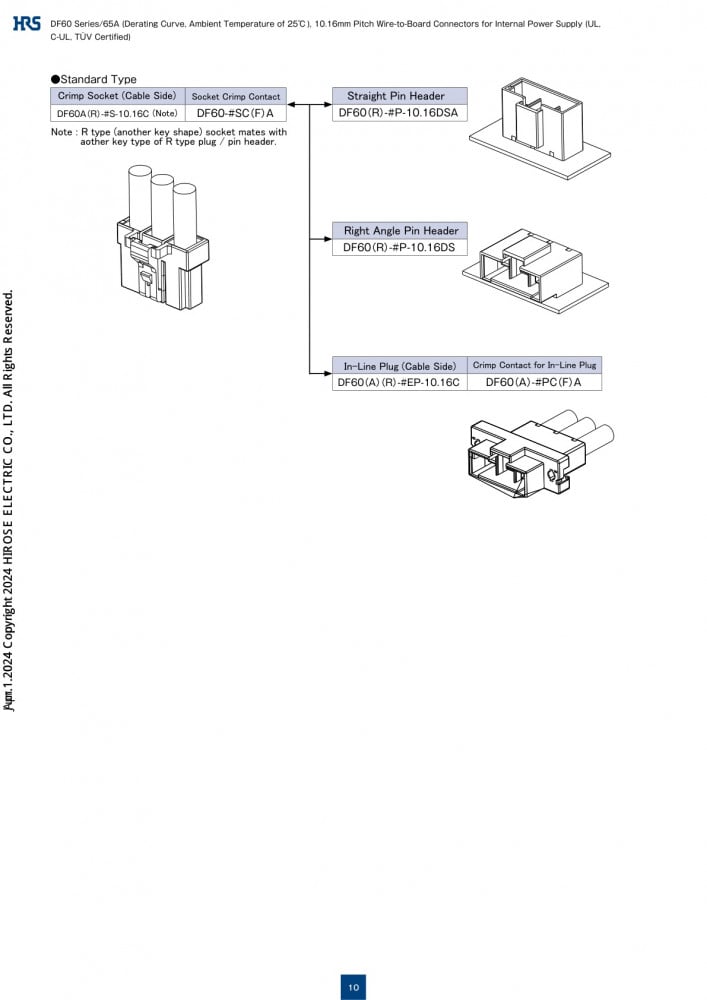 DF60 datasheet page 10