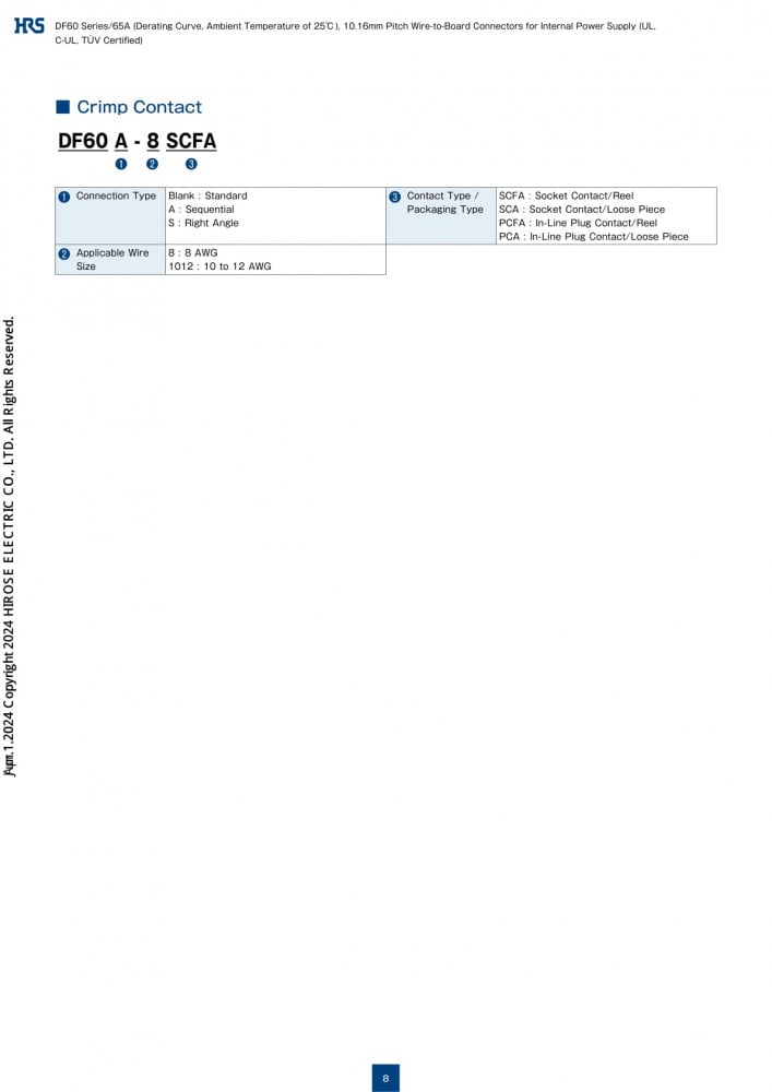 DF60 datasheet page 8