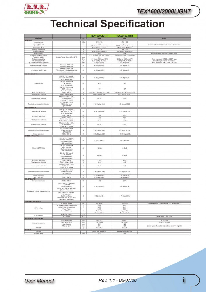TEX2000LIGHT manual preview, page 3