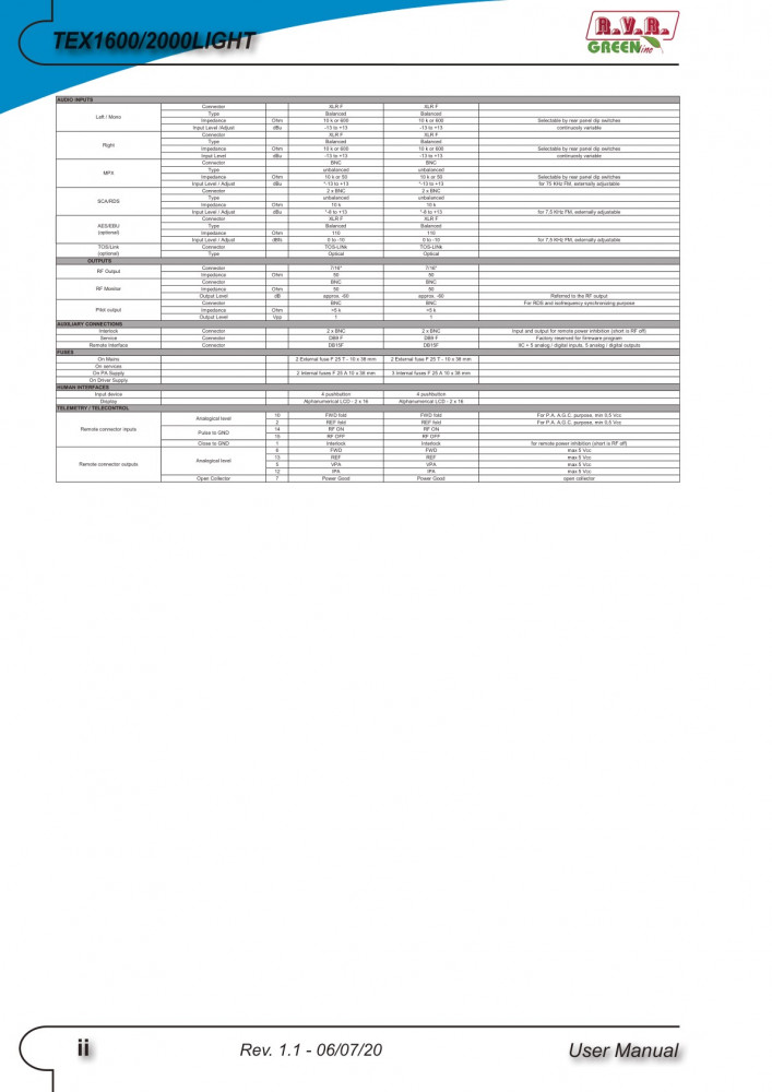 TEX2000LIGHT manual preview, page 4