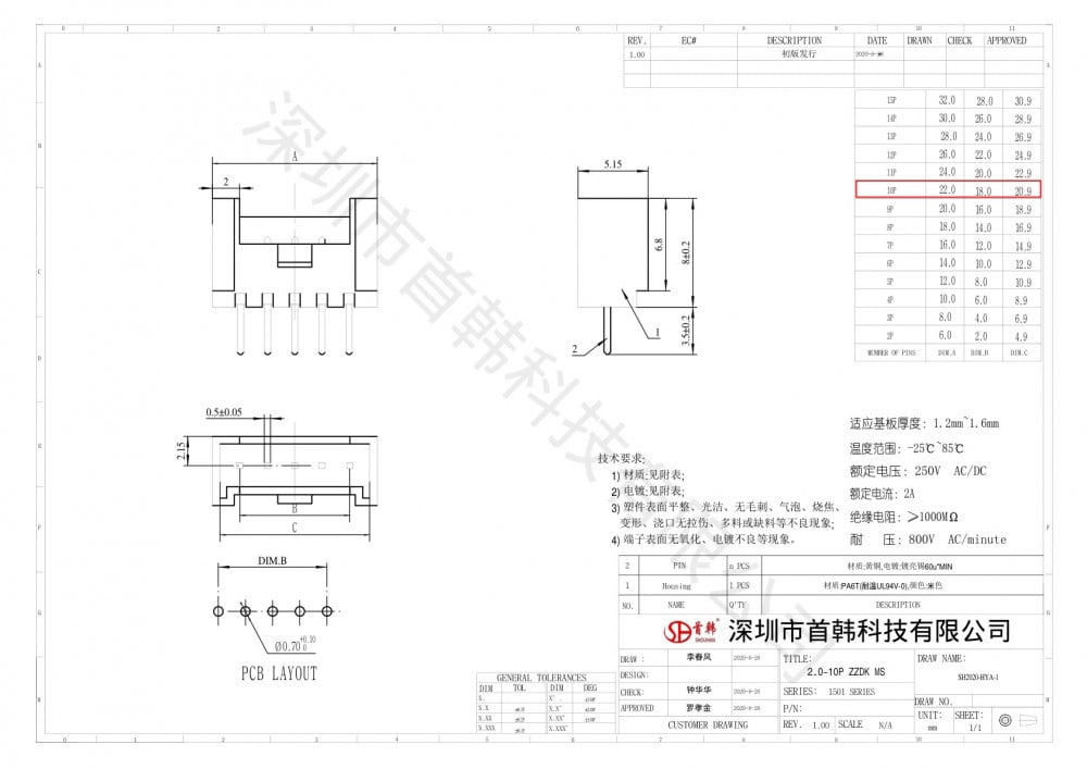 2.0-10P ZZDK MS document page 1