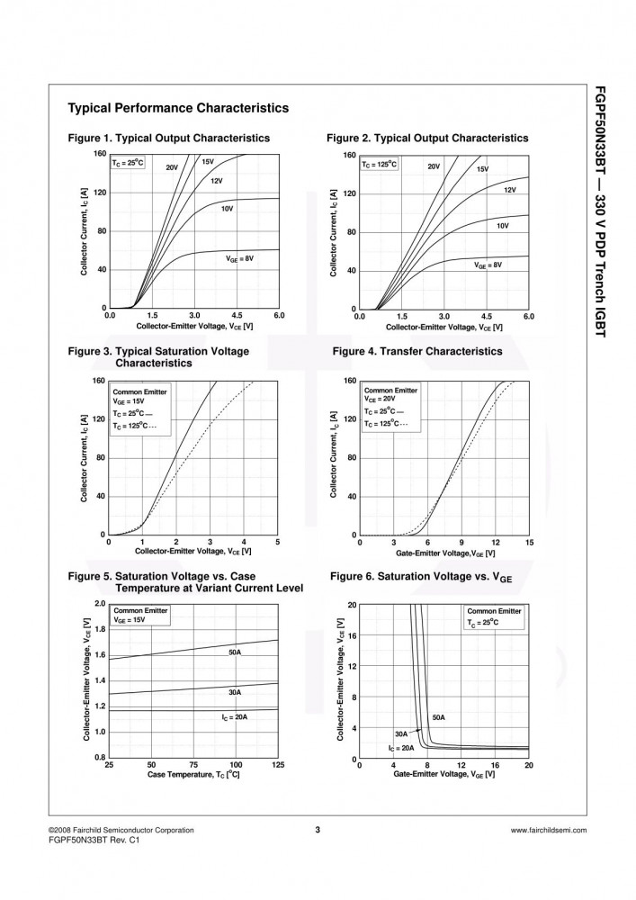 FGPF50N33BTTU datasheet page 3
