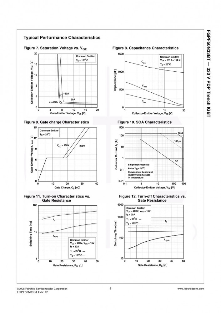 FGPF50N33BTTU datasheet page 4